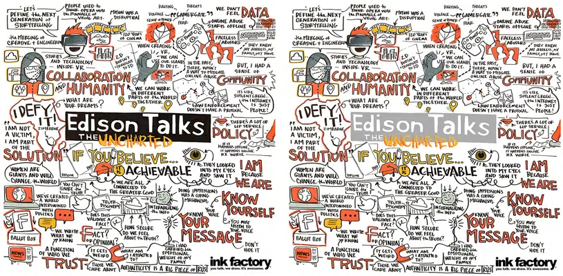 4 Ways To Use Color For The Best System Of Note Taking — Ink Factory